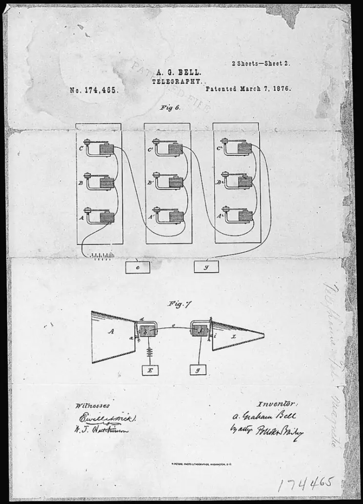 Alexander Graham Bell: İxtiraları Ünsiyyət tərzimizi dəyişdirən adam