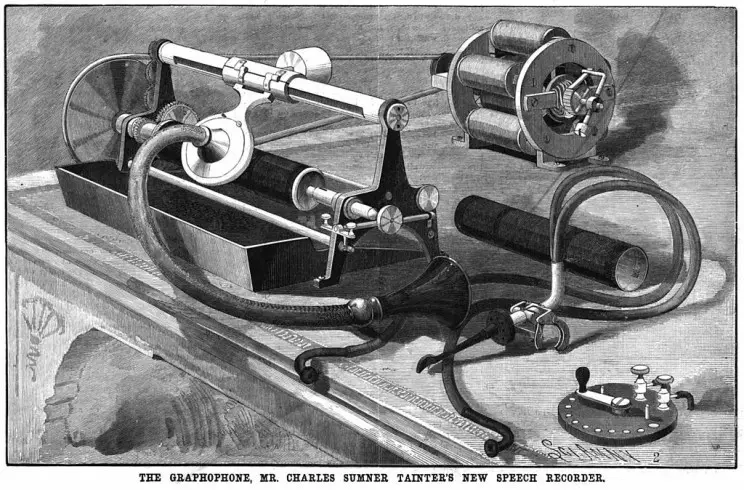 Alexander Graham Bell: İxtiraları Ünsiyyət tərzimizi dəyişdirən adam