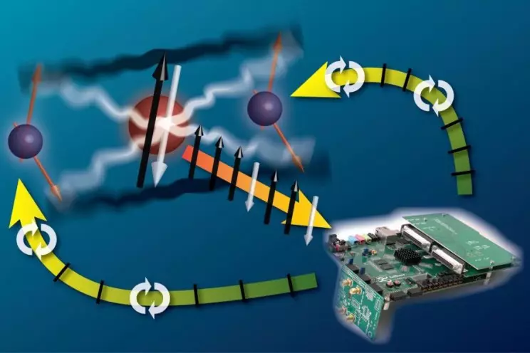 Il-korrelazzjonijiet quantum bejn żewġ joni tal-berillju