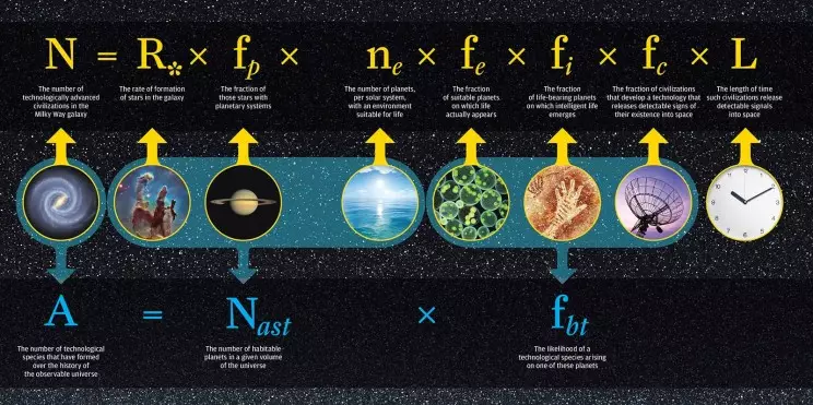 https://exoplanets.nasa.gov/system/news_items/main_images/1350_drank-equation1280.jpg