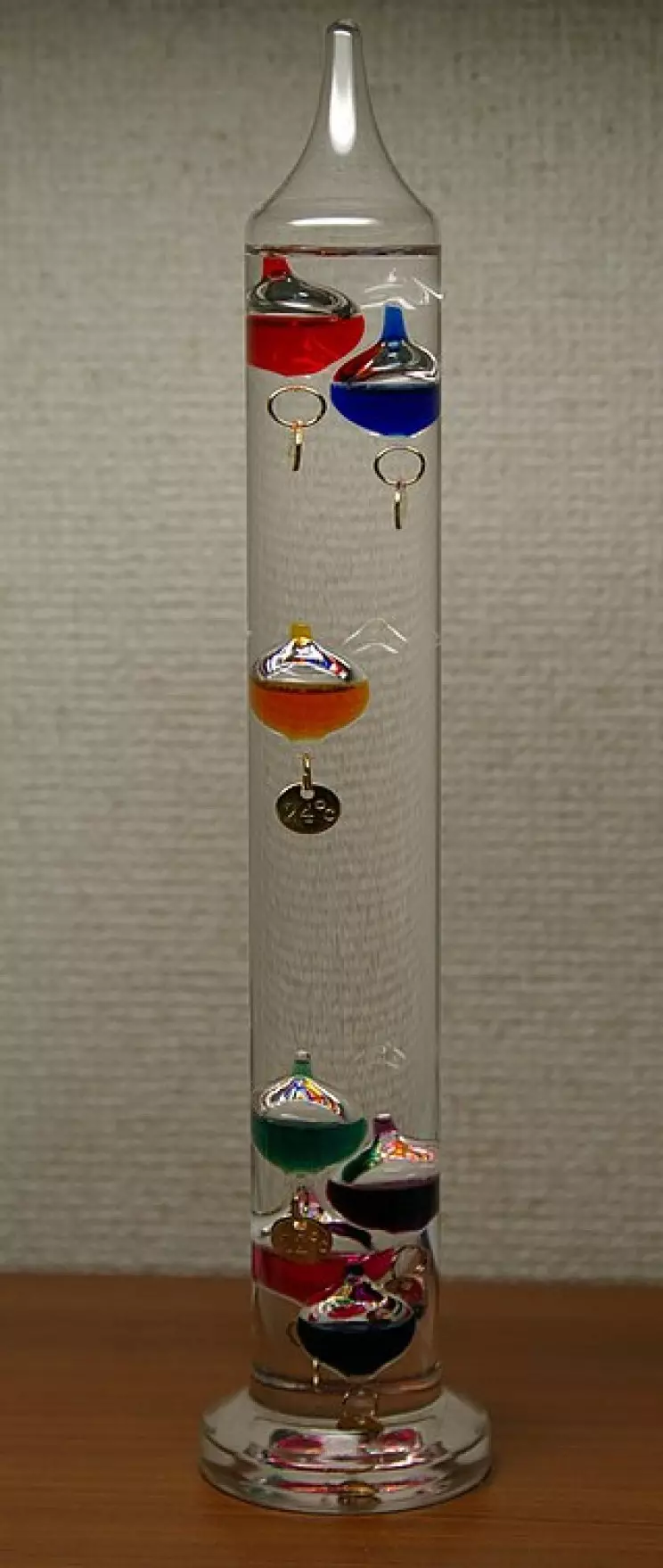 Italian Inventions thermometer
