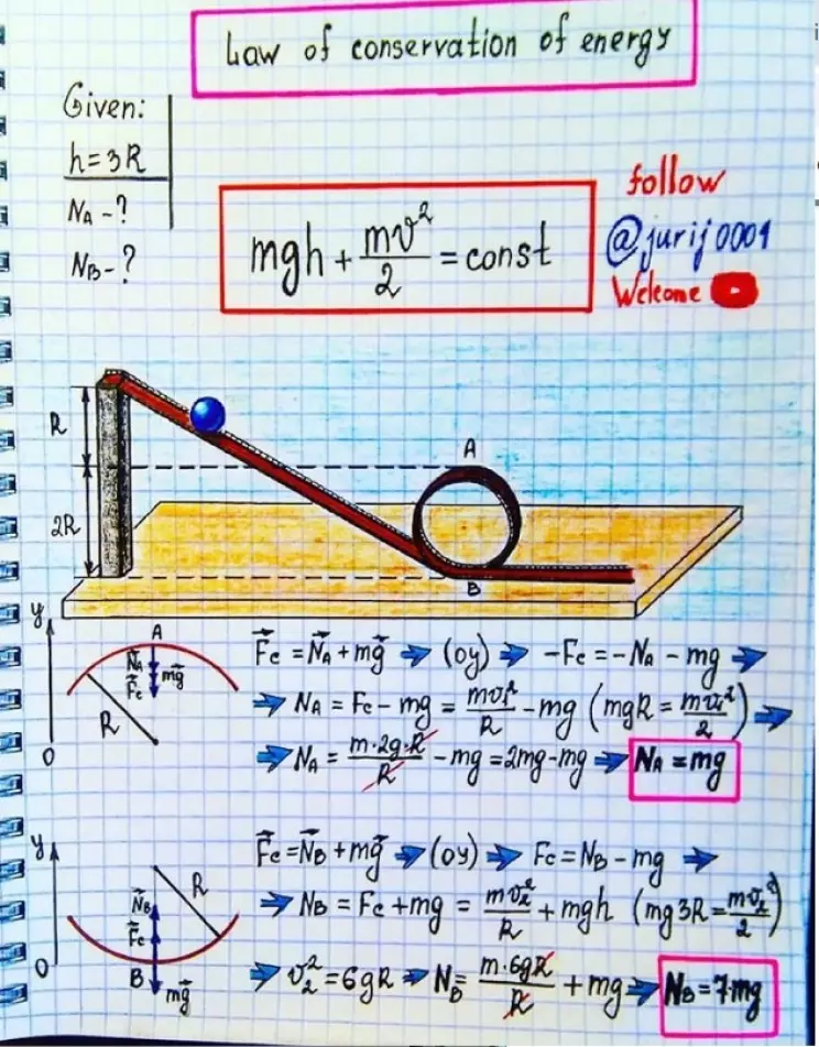 Mokytojas daro gražias jūsų mėgstamų fizikos formulių iliustracijas