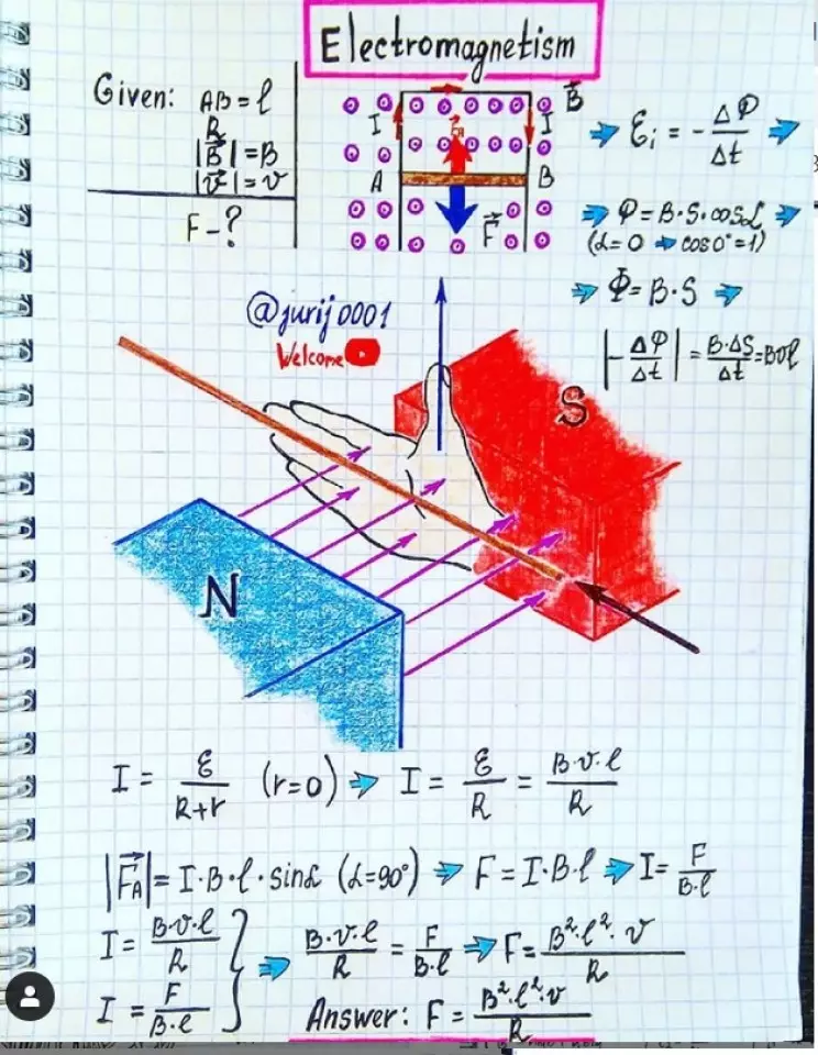 Мугалим сиздин сүйүктүү физика формулаларыңызга кооз иллюстрацияларды жасайт