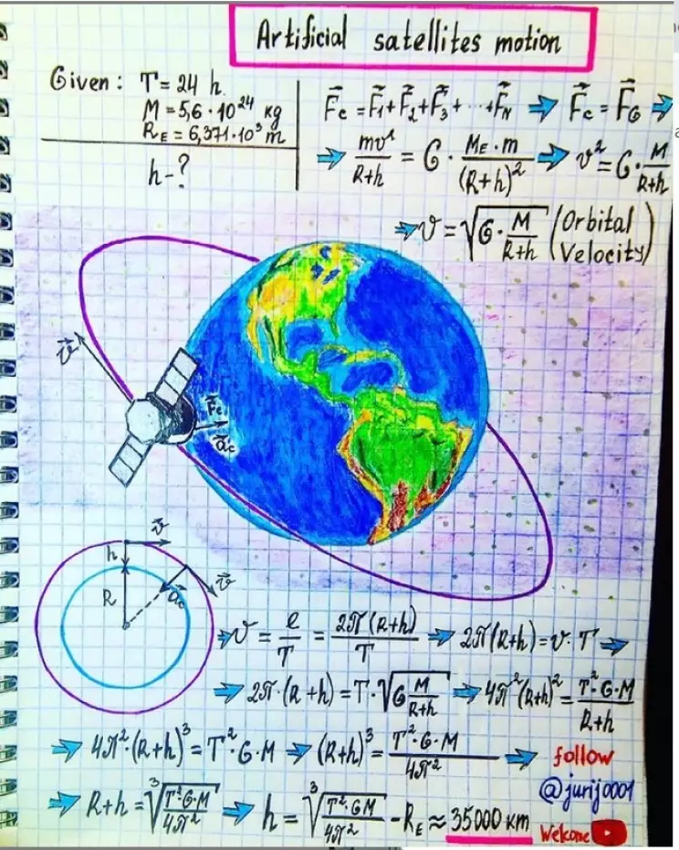 Mokytojas daro gražias jūsų mėgstamų fizikos formulių iliustracijas