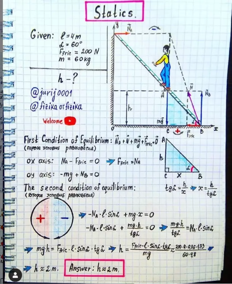 Наставникот прави прекрасни илустрации за вашите омилени формули за физика