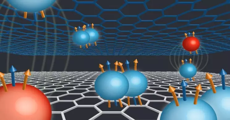Ғалымдар графен қабаттарын біріктіру арқылы жаңа кванттық күйлерді тапты
