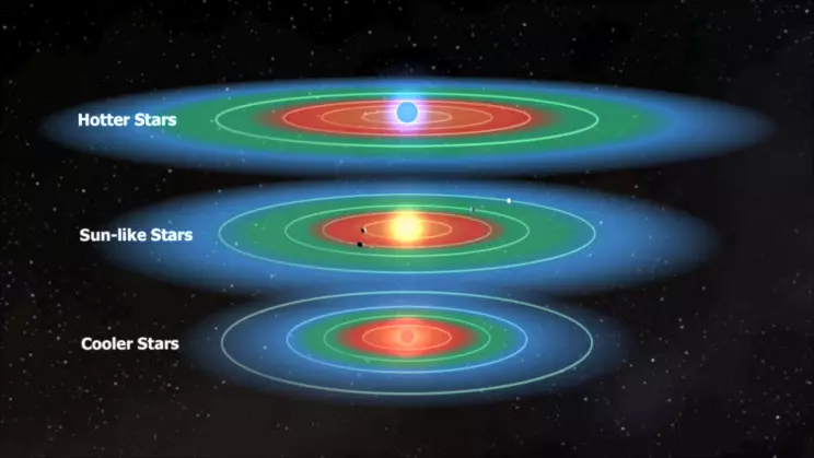 ክሬዲት: ናሳ / ኬፕለር ተልዕኮ / ዳና ቤሪ