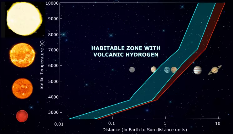 Ano ang Itinuro sa Amin ng Paghahanap para sa Extraterrestrial Intelligence?