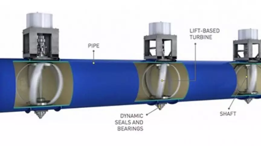 LucidPipe - Tunay na Elegant Water to Wire Generators