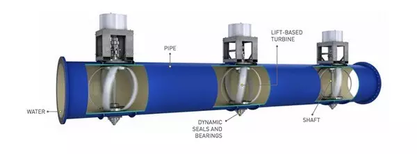 „LucidPipe“ – tikrai elegantiški vandens tiekimo laidų generatoriai