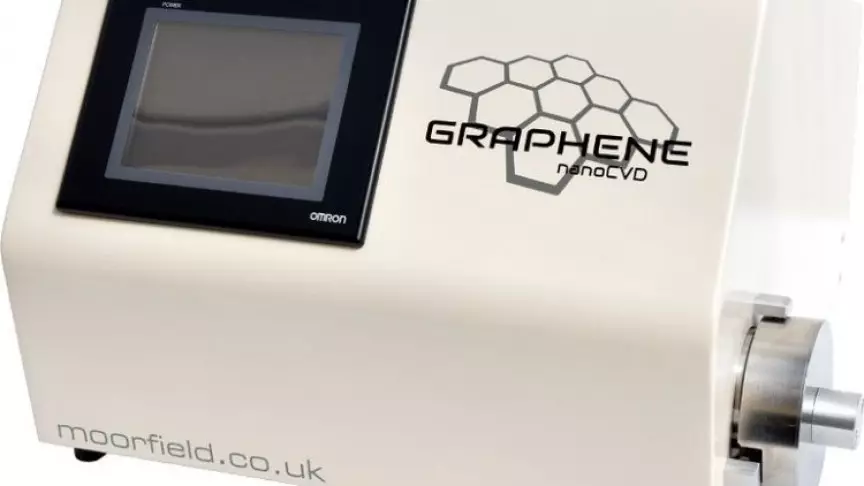 Bagong murang produksyon ng graphene ay isang rebolusyon