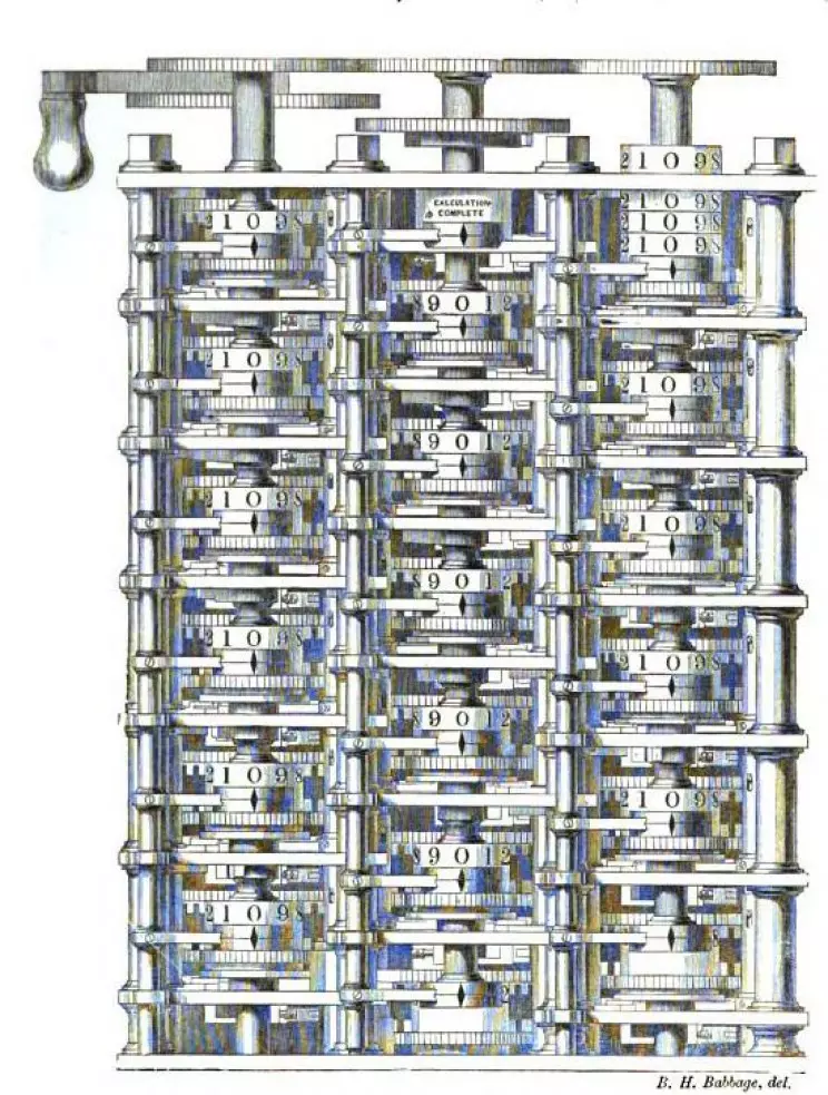 Shpikjet e Charles Babbage revolucionarizuan kompjuterin dhe botën