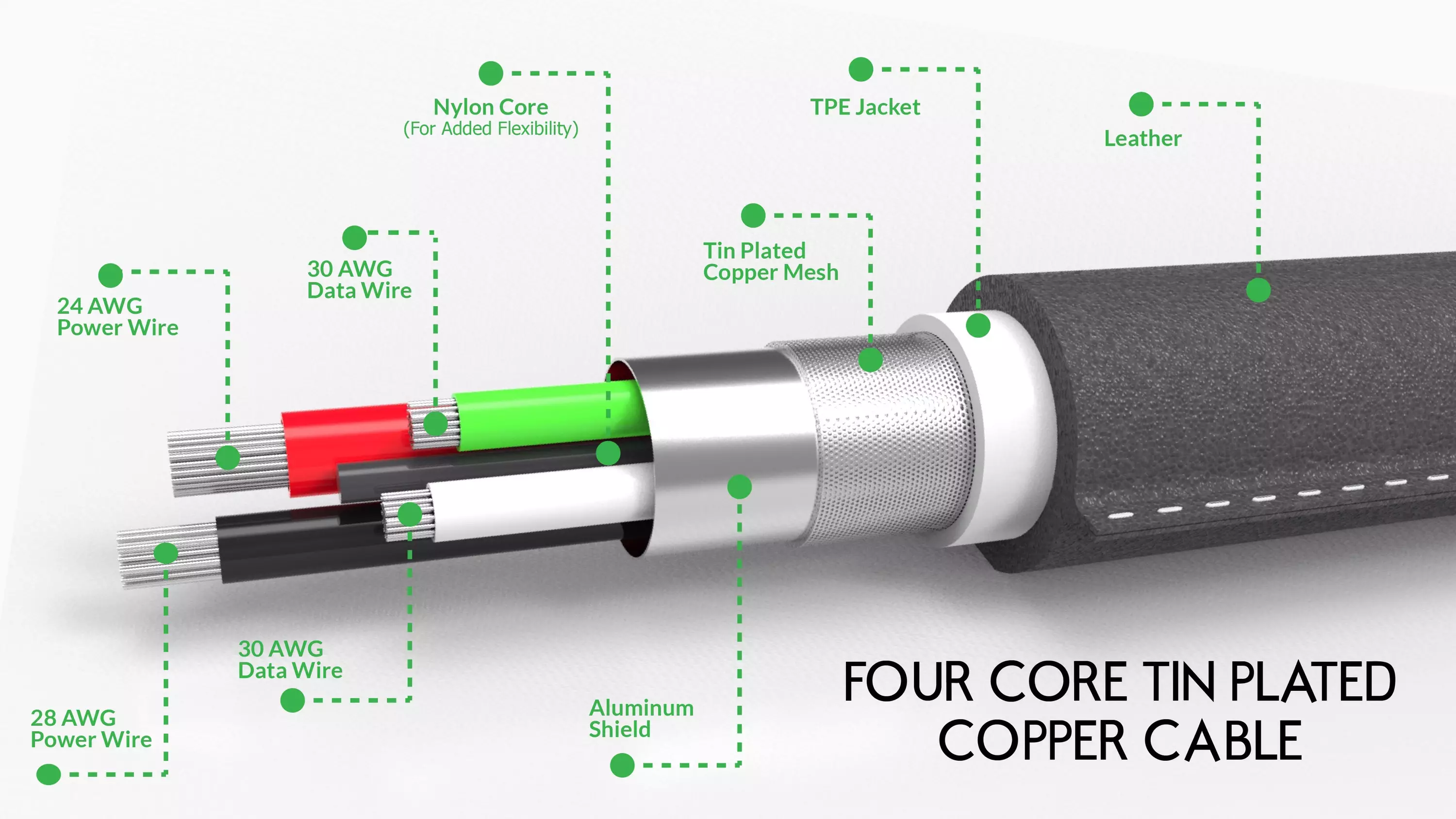 Esbee Cables - Thunderclap & Kickstarter