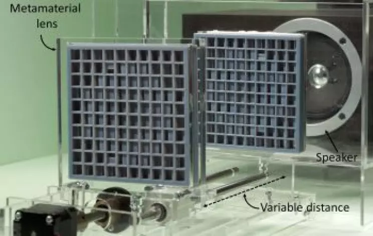 i-acoustic metamatadium ze-varisound