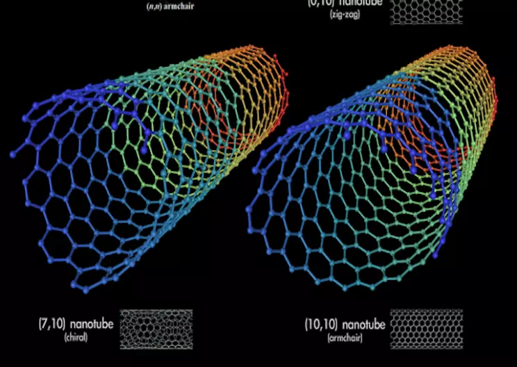 karbon nanotube gambar