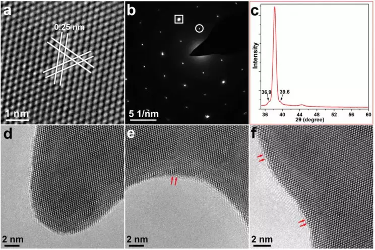 Gold-Nanoblatt