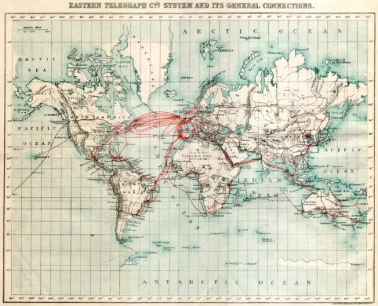 1901 yılında Doğu Telgraf sistemi