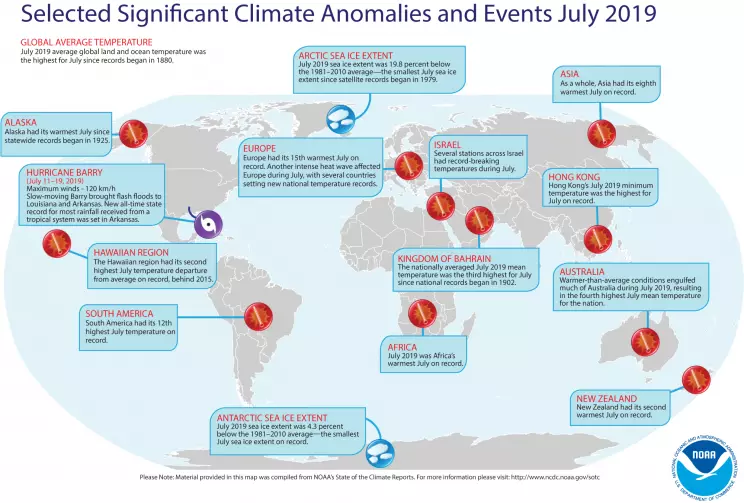 O Ártico viu as temperaturas subirem acima de 94 graus Fahrenheit em julho