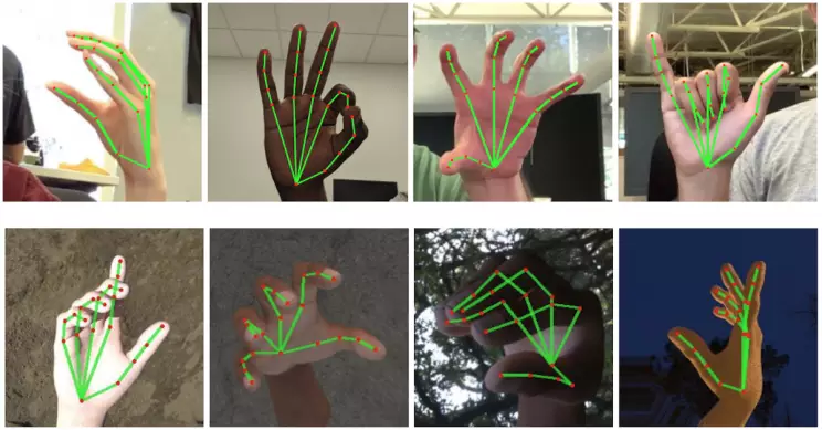 Bag-ong Algorithm sa Pagsubay sa Kamot Mahimong Usa ka Dakong Lakang sa Pag-ila sa Sign Language