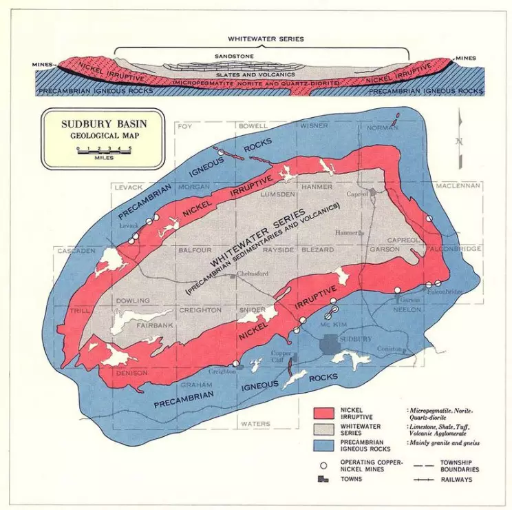 ntiaj teb meteorite cuam tshuam sudbury