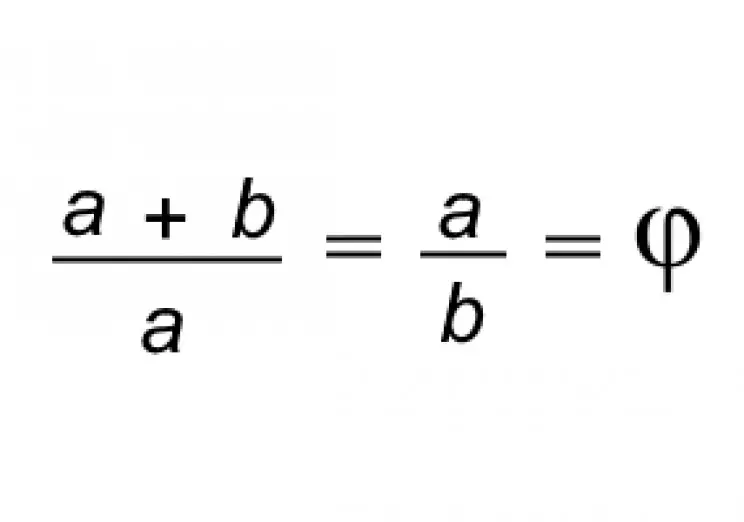 Golden Ration equation