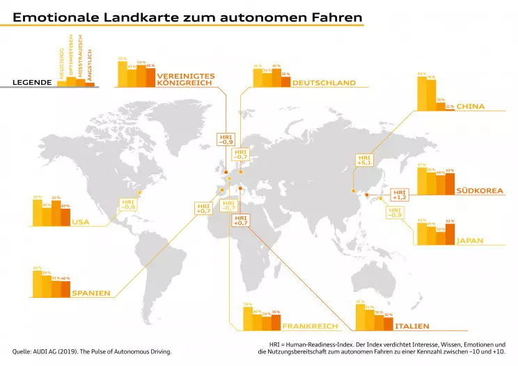 Audi dielt stúdzje oer autonome auto's en krekt hoe wolkom se soene wêze