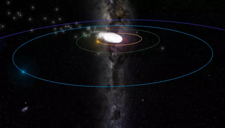 Kosmosa ulertzen laguntzeko espazioaren 9 bistaketa sinestezinak