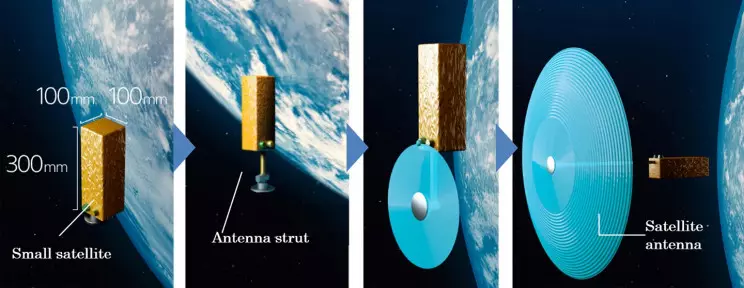 Peyk antenaları kosmosda 3D çap edilə bilər ki, buraxılış xərclərini kütləvi şəkildə azaltsın