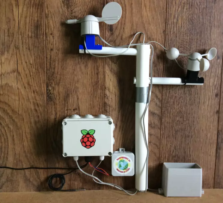 7 Raspberry Pi منصوبا جيڪي توهان جي 2020 کي تمام گهڻو بهتر بڻائيندا