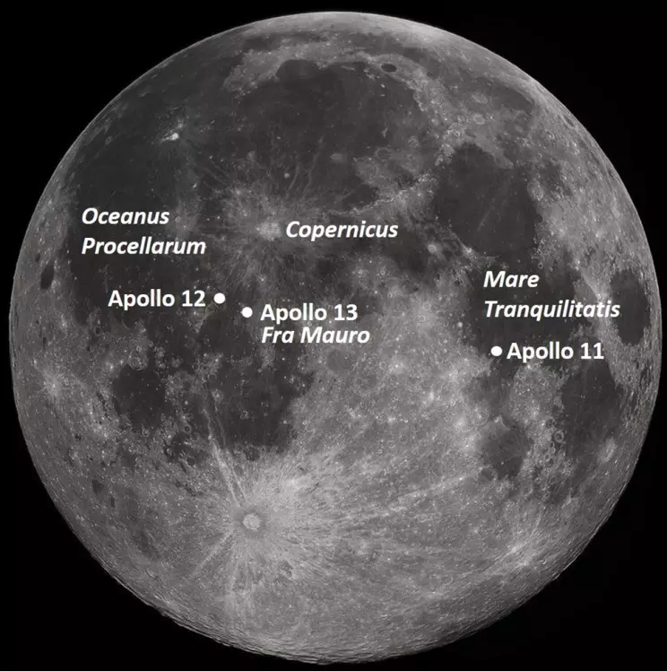 Apollo Moon Landings ကို အနီးကပ်ကြည့်ရှုပါ။