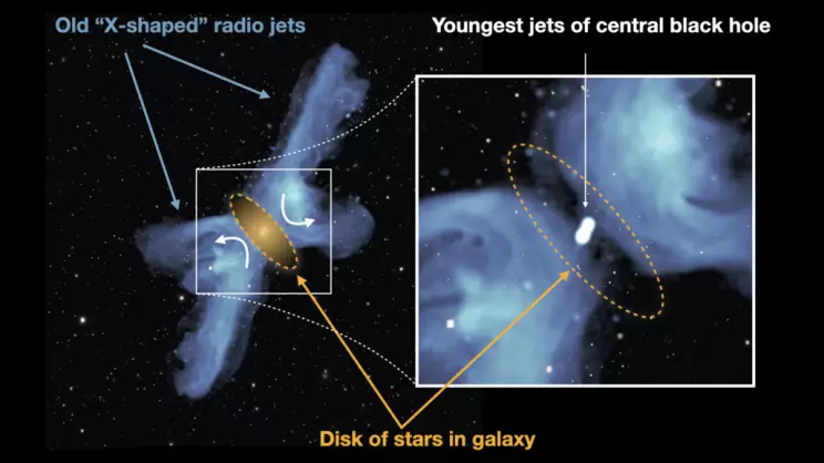 Güýçli teleskop bilen çözülen X-galaktikalaryň syrlary