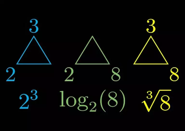 ສາມຫຼ່ຽມ logarithm