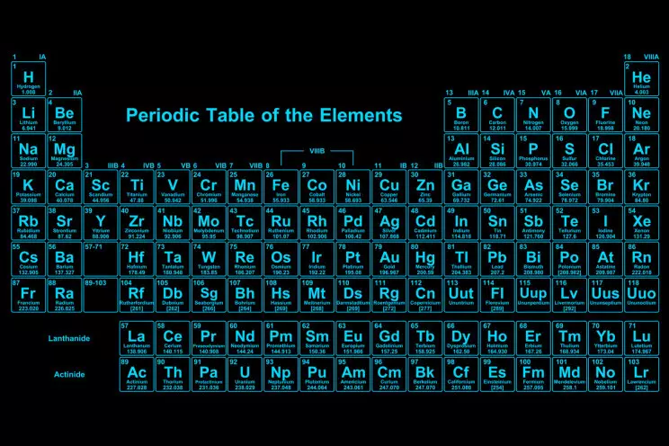 Científicos japoneses revelan la tabla periódica de elementos 'nuclear'