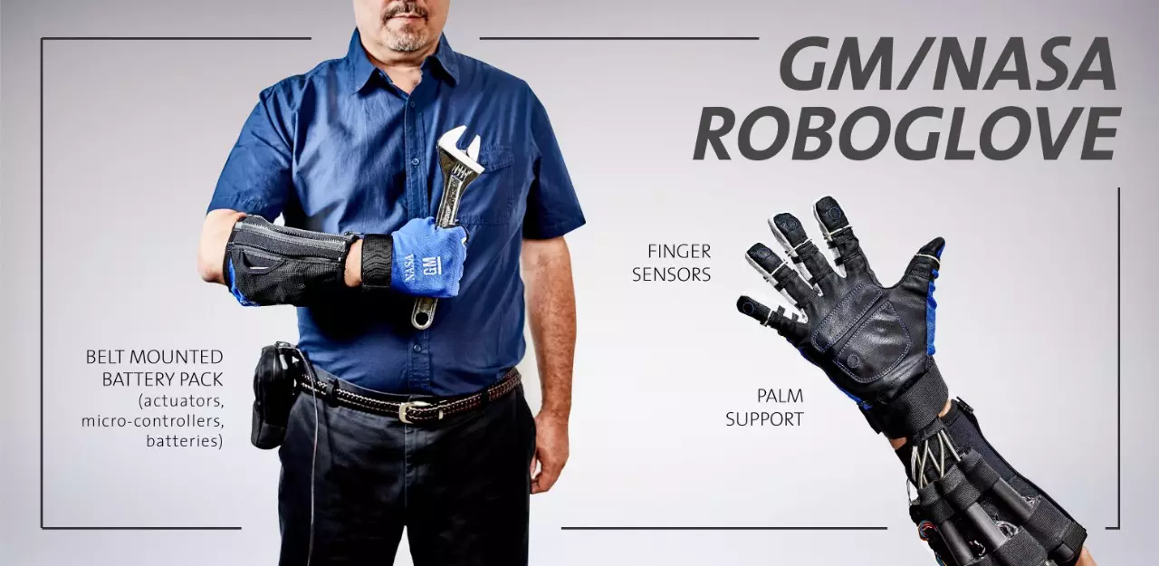 GM:NASA roboglove