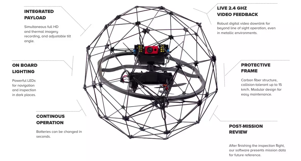 drone ng banggaan