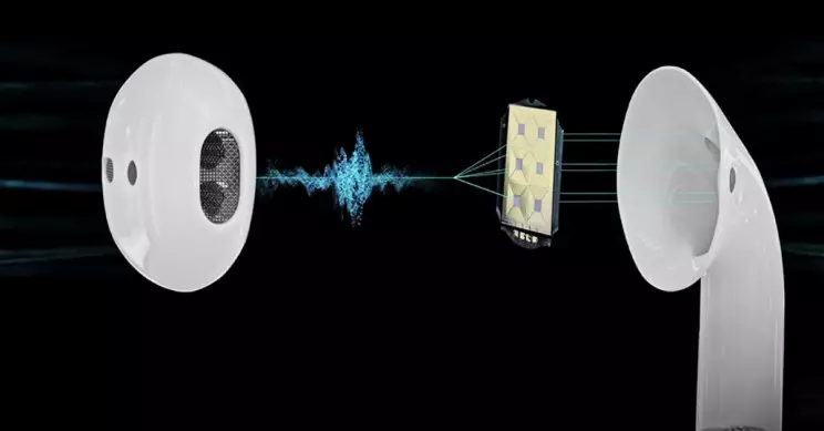 A piezoelektromos MEMS fejhallgató uralkodhat a jövőben