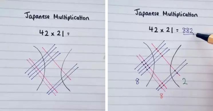 TikToker mostra un metodo non ortodosso di moltiplicazione giapponese