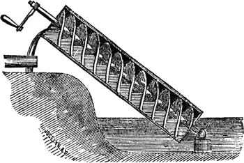 archimedes_screw