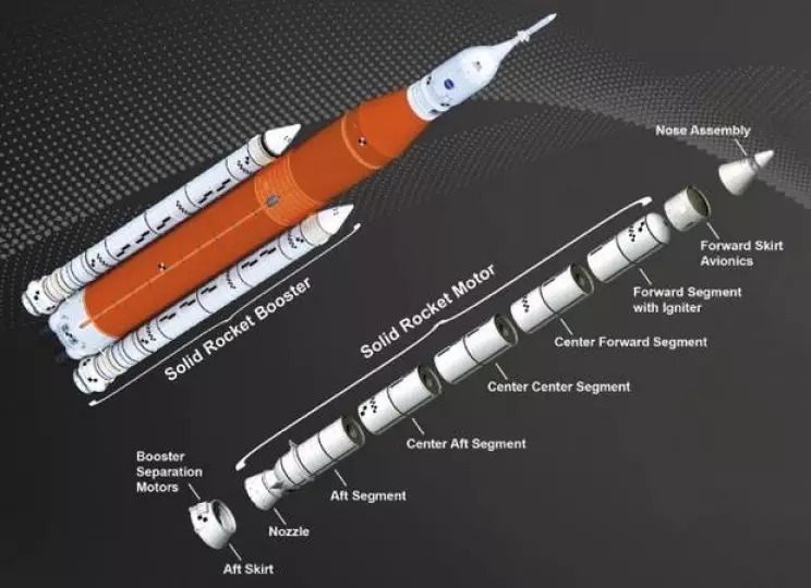 NASA teston përforcuesin e raketave të ngurta me zjarr, duke ndezur kodrën në zjarr