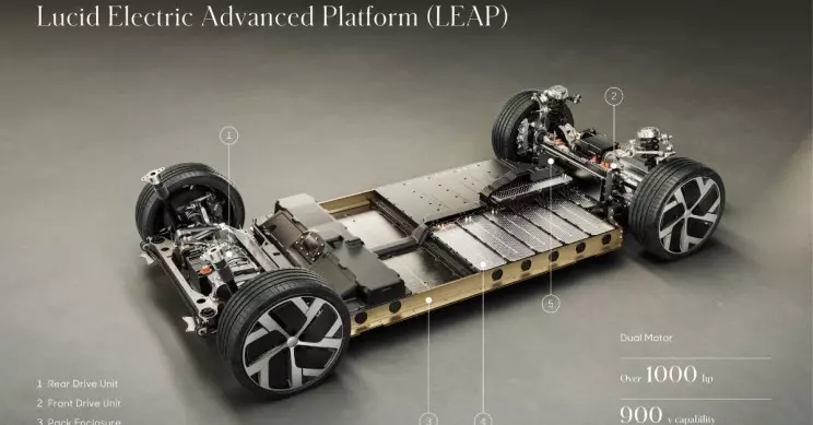 Lucid Motors Lucid Air LEAP Drivetrain