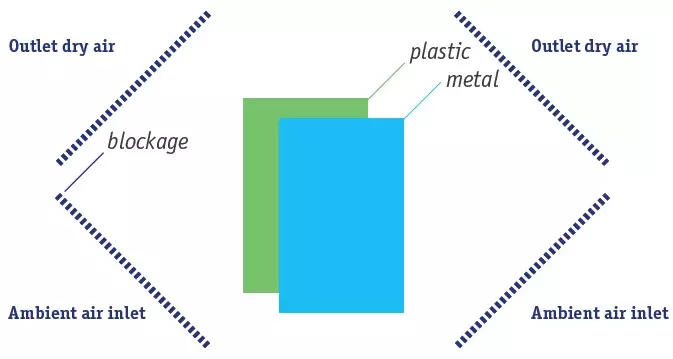 mmiri-gen-schematic