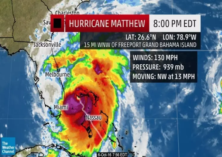 Martelo da Natureza: o furacão catastrófico Matthew
