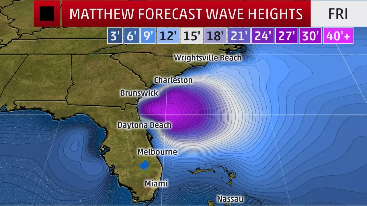 furacão-matthew-previsão-ondas-de-matthew
