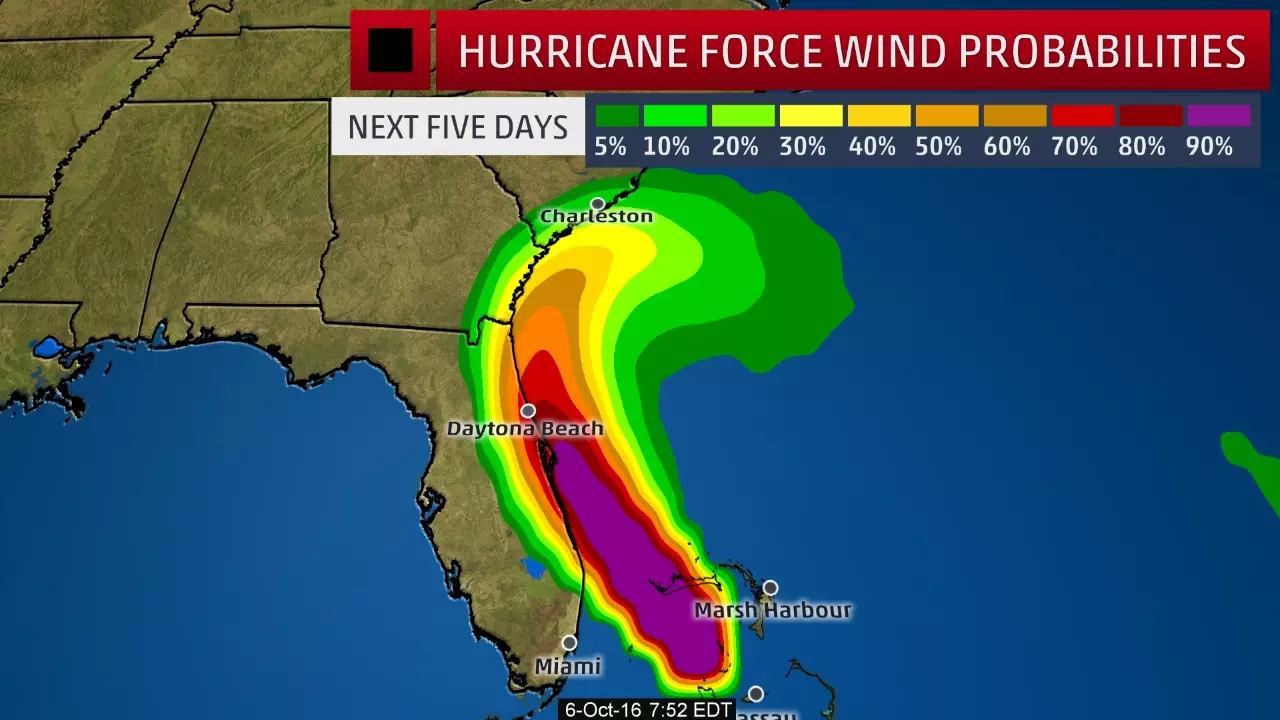 furacão-matthew-furacão-força-vento-probabilidades