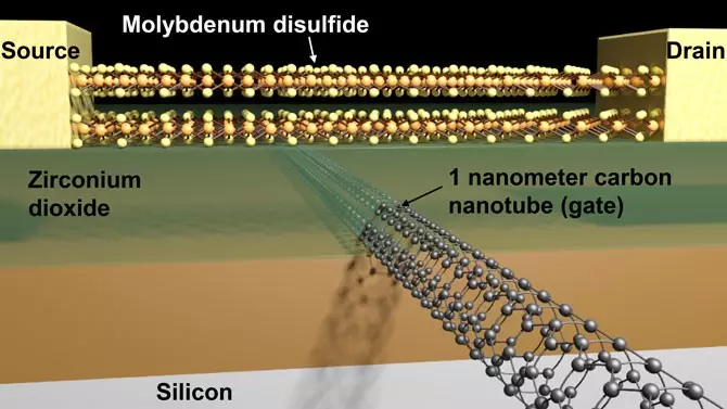 Berkeley maakt de kleinste transistor ooit gemaakt