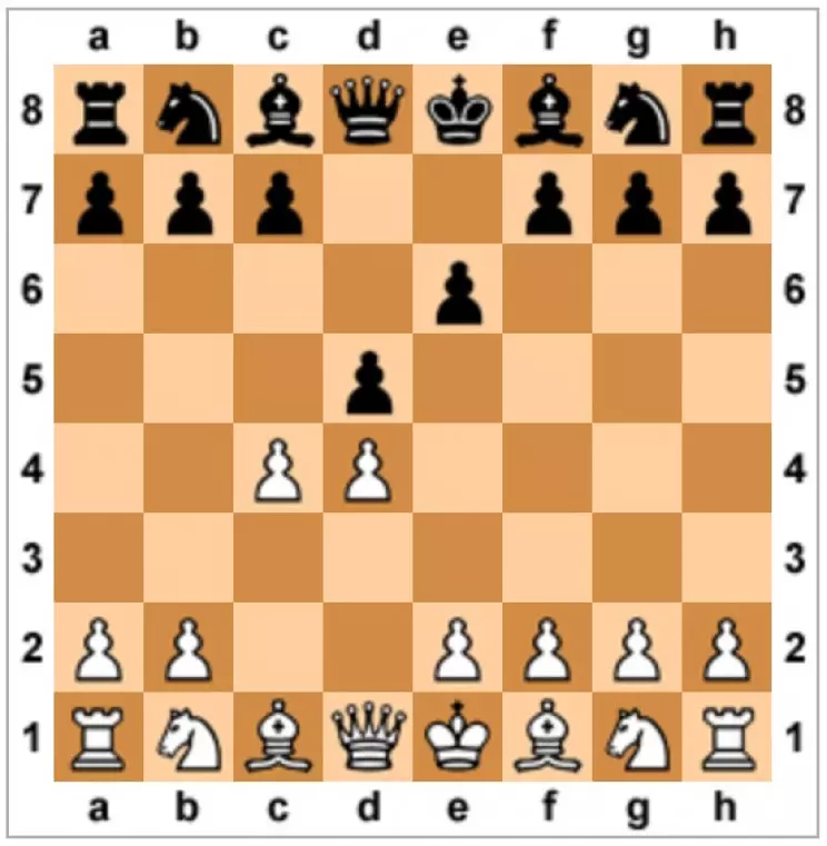 I-queens gambit inqabile