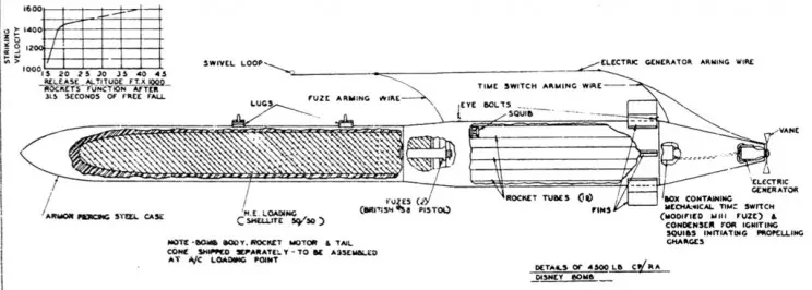 disney bomb schematisk