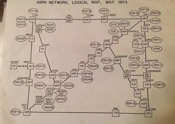 Hela Internet kartlades i maj 1973