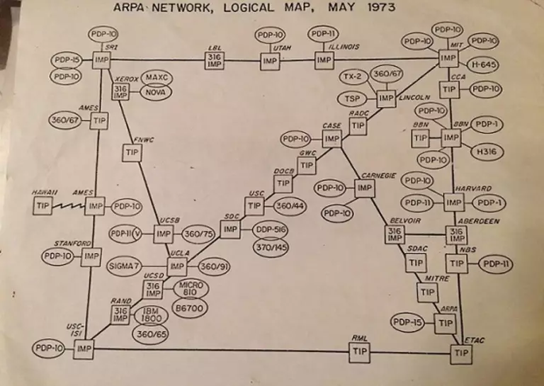 internet_map