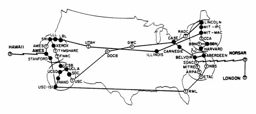 geo-arpanet-1973